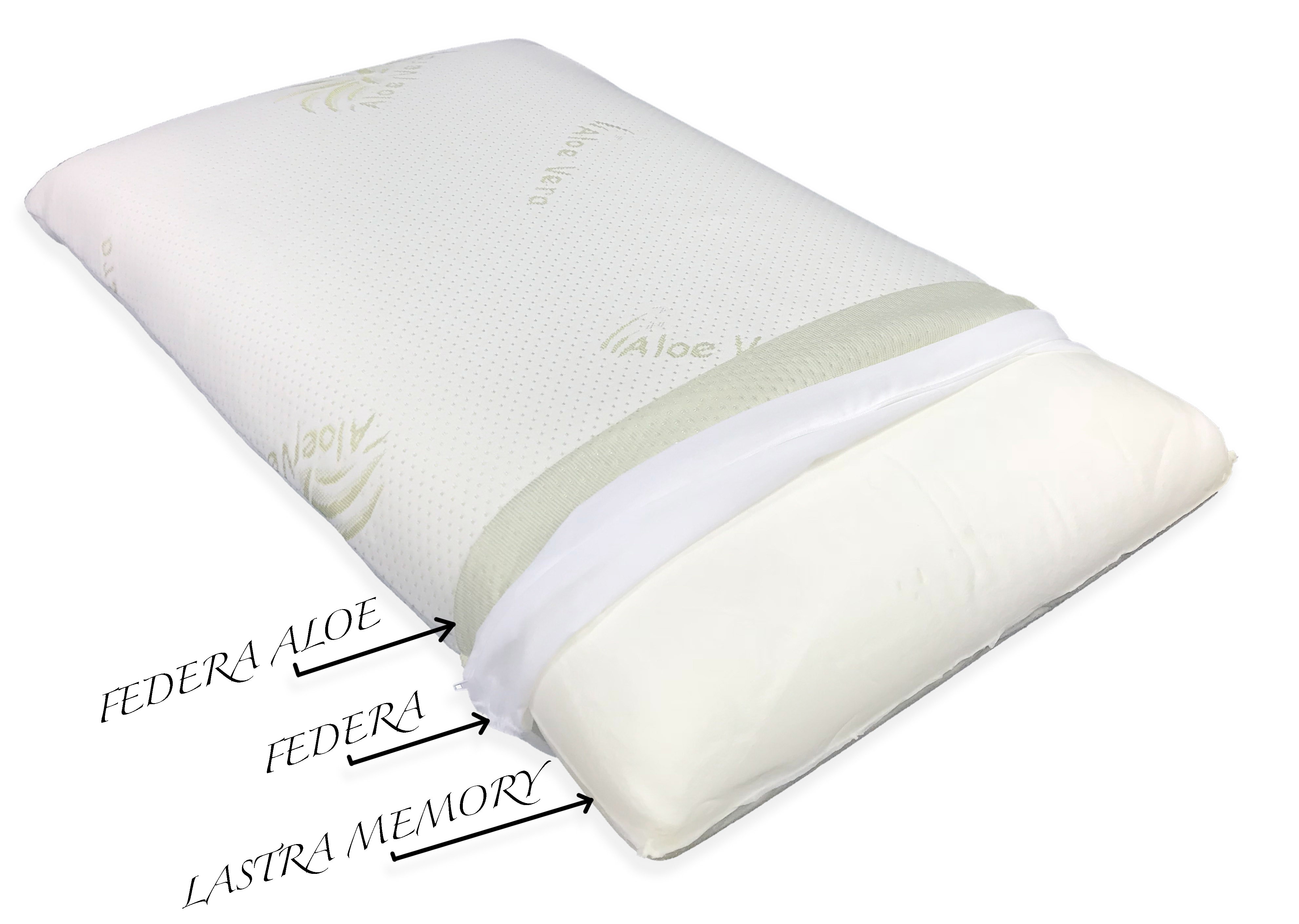 Guanciale cuscino in aloe vera in memory soffice ed ecologico